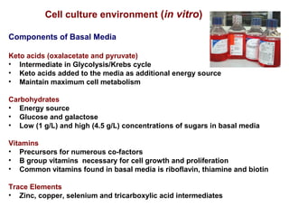 Principles of cell culture | PPT