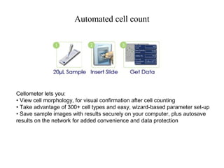 Principles of cell culture | PPT