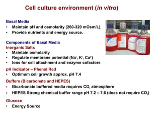 Principles of cell culture | PPT