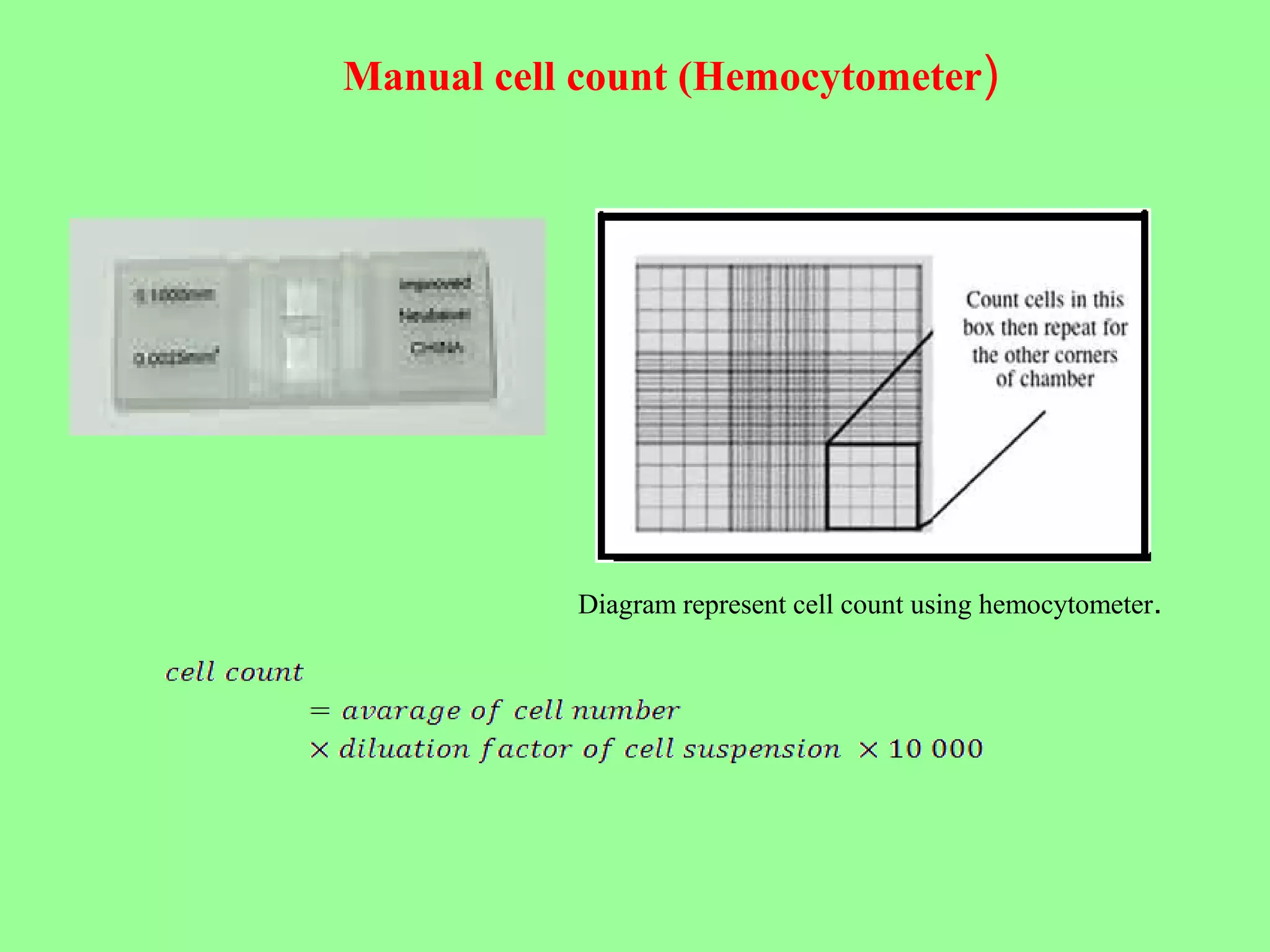 Introduction to cell culture techniques | PPT
