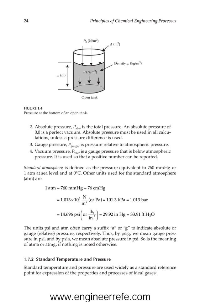 PrinciplesofChemicalEngineeringProcesses | PDF | Home Appliances | Home ...