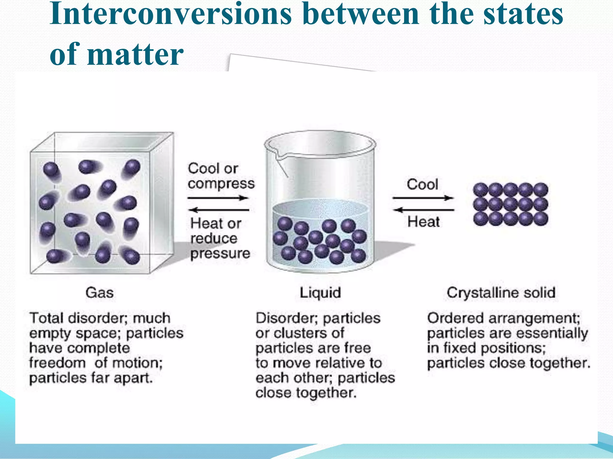 Principles Of Chemistry | PPTX