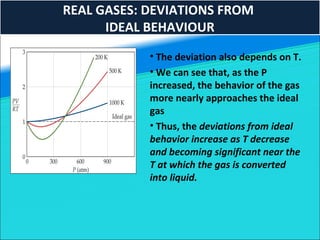 PRINCIPLES OF CHEMISTRY GASES | PPT