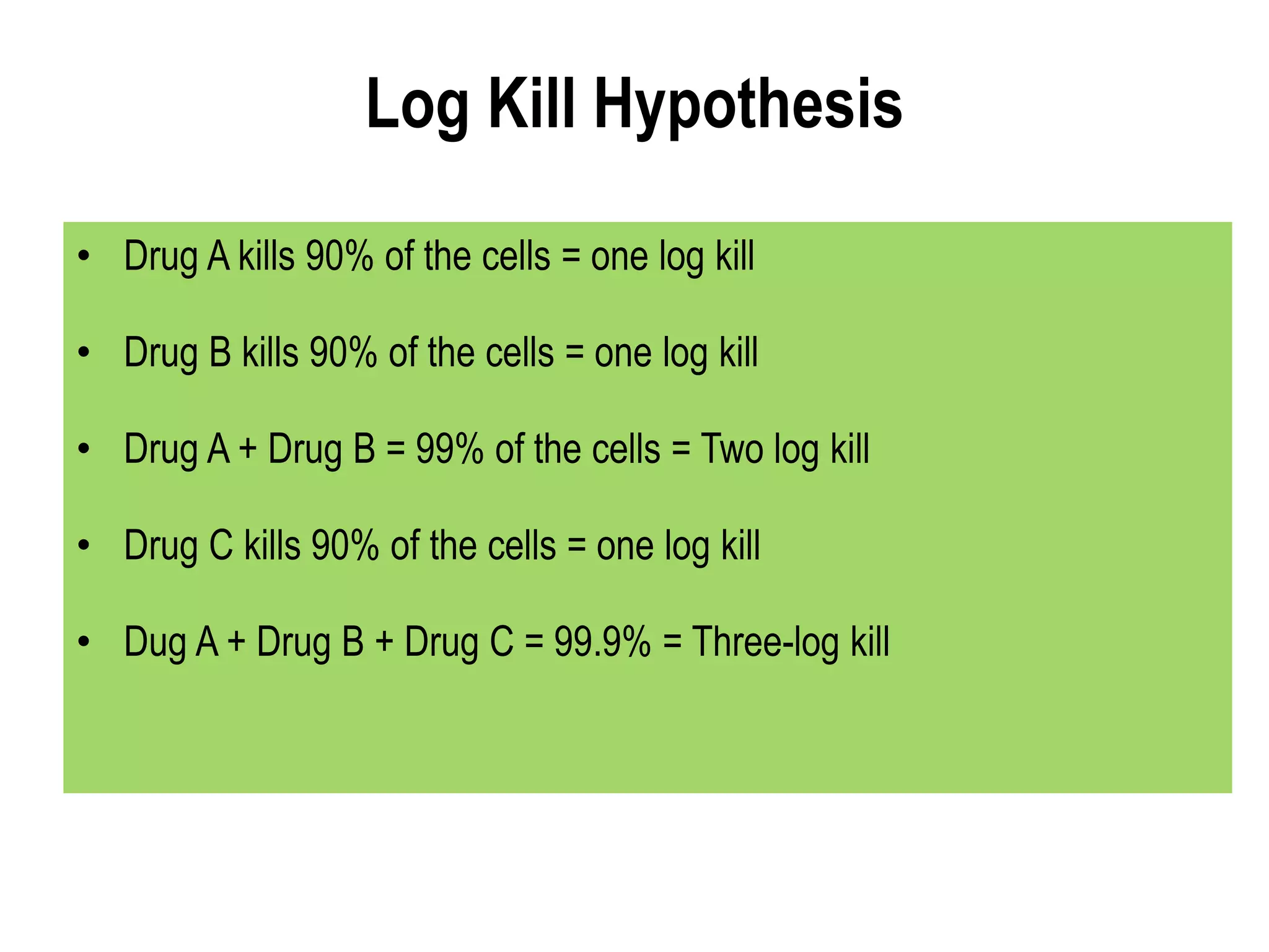 Principles of chemotherapy | PPTX