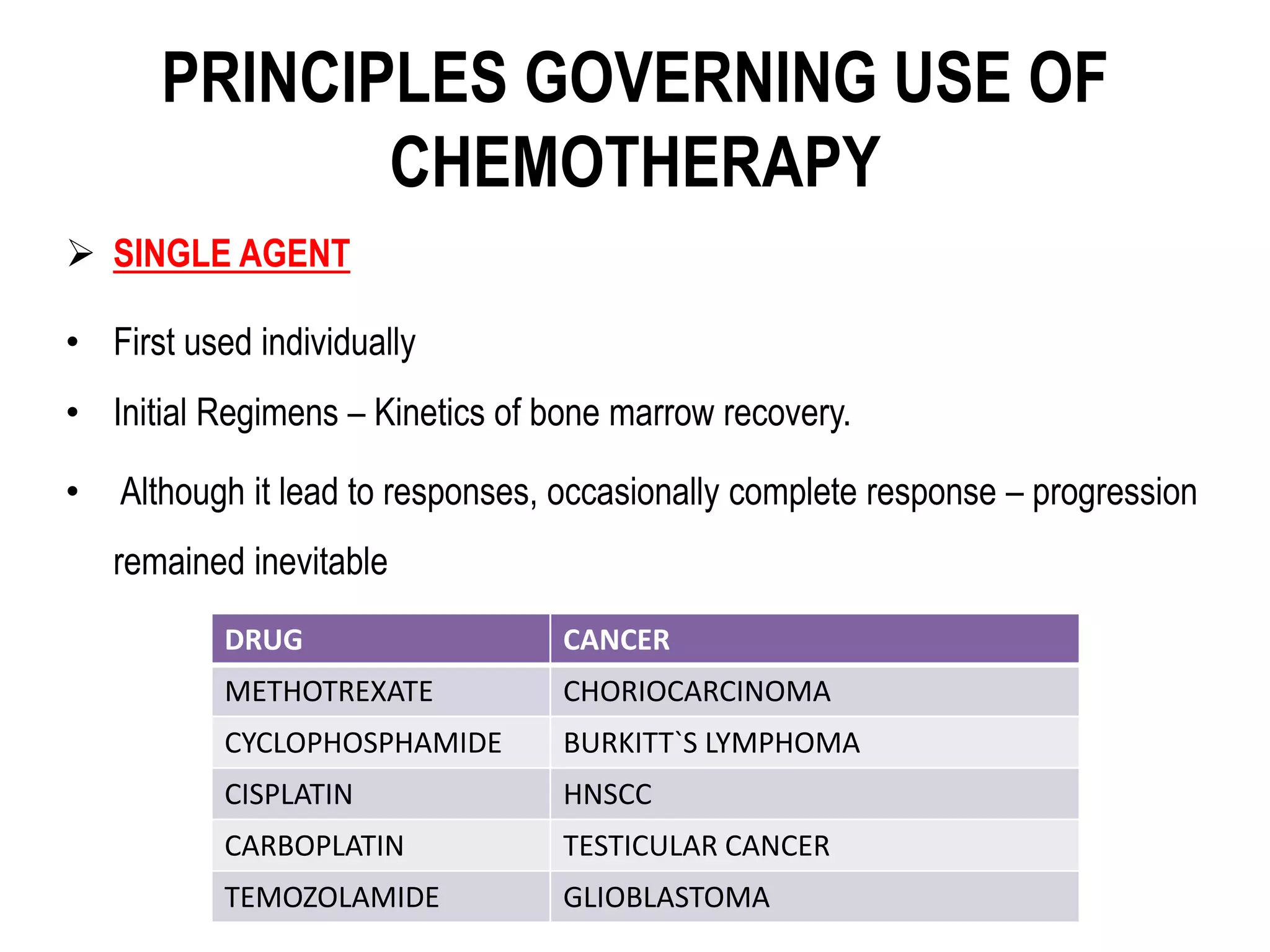 Principles of chemotherapy | PPTX