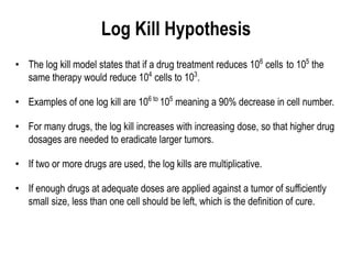 Principles of chemotherapy | PPTX