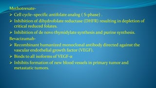 Principles of chemoradiations | PPTX