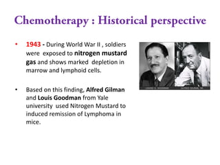 Principles of chemotherapy .pdf