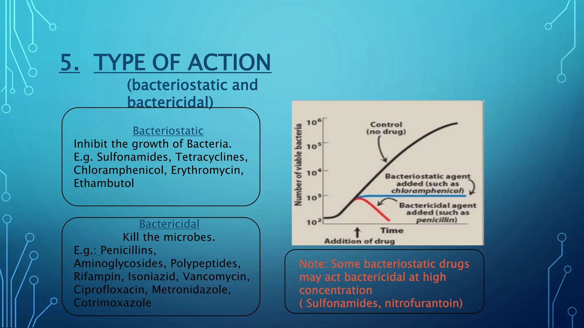 Principles of Chemotherapy.pptx