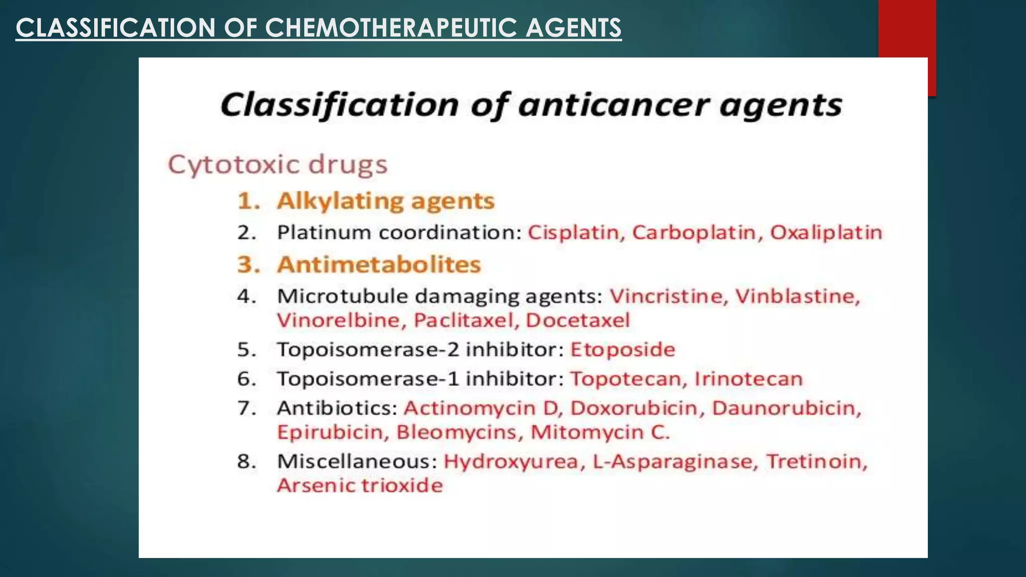 Principles of chemotherapy(types, indications and complications) | PPTX