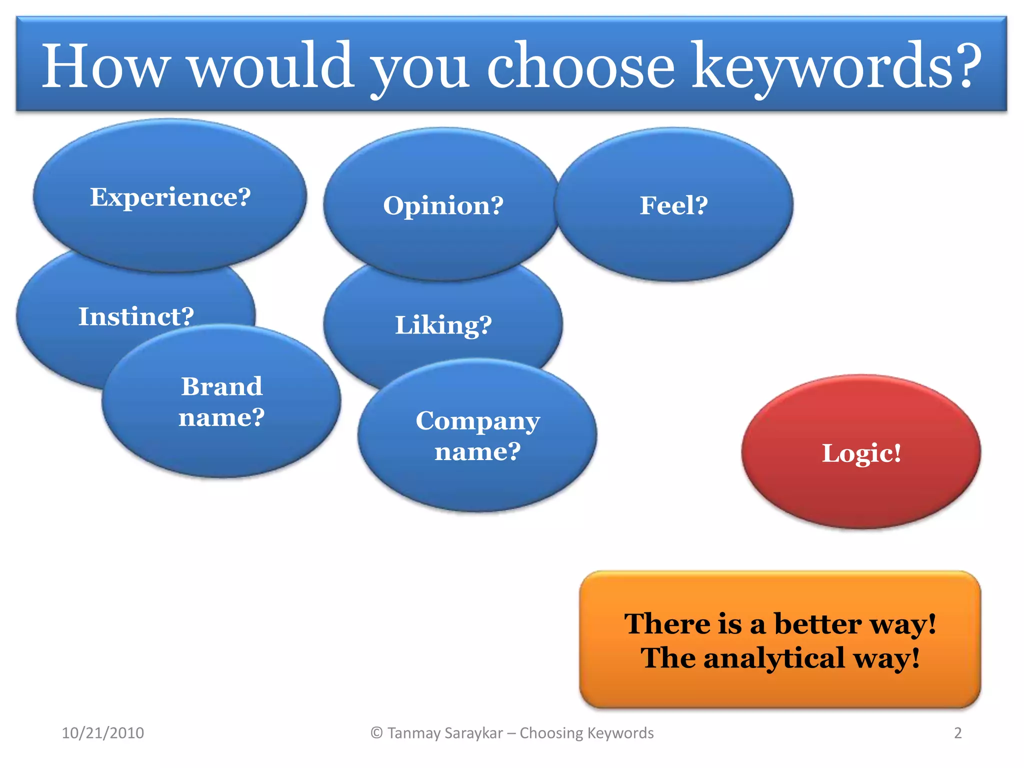 Principles of choosing keywords for cpc campaigns | PPT