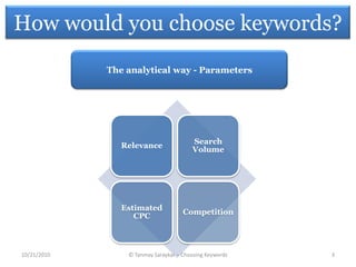 Principles of choosing keywords for cpc campaigns | PPT