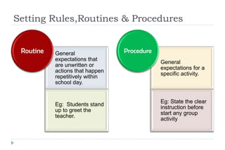 Principles of classroom management new | PPTX