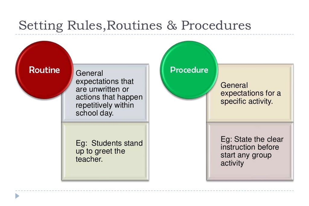 Principles Of Classroom Management New principles-of-classroom-management-new