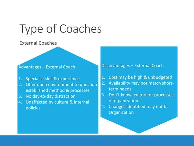 Principles of Coaching | PPTX | Sports