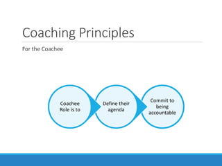Principles of Coaching | PPTX