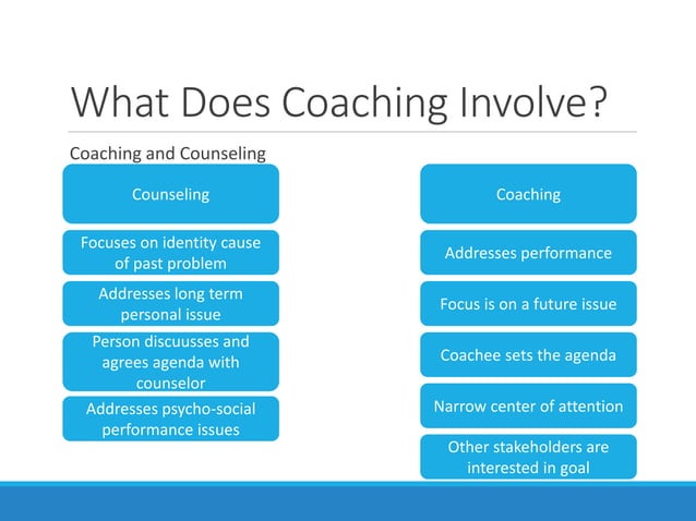 Principles of Coaching | PPTX | Sports