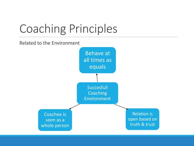 Principles of Coaching