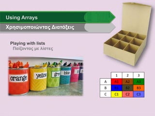 Principles of coding | PPTX