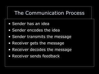 Principlesofcomm | PPT