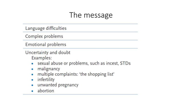 Principles of communication in Healthcare (AETCOM) | PPTX | First Aid | Injuries