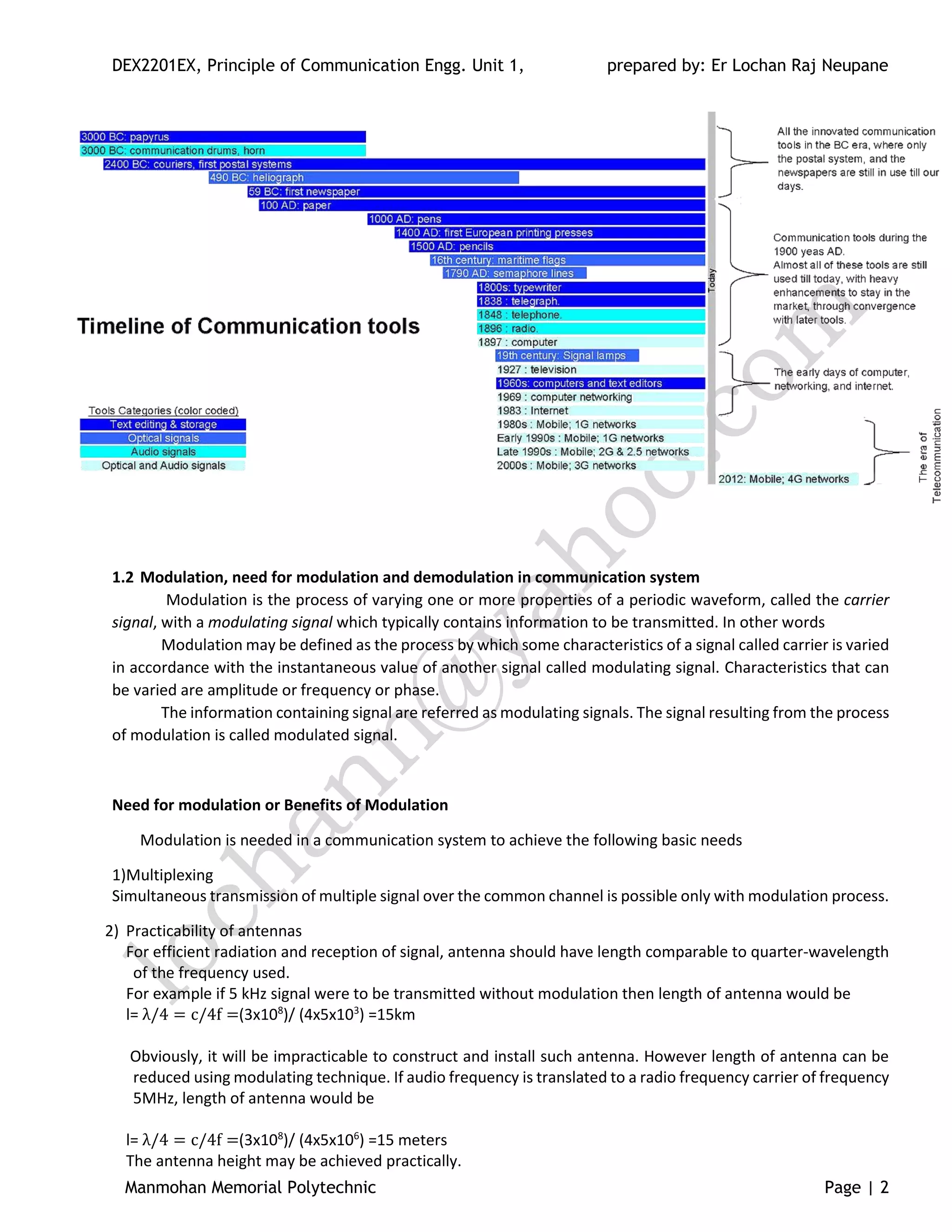 Principles of communication engineering | PDF