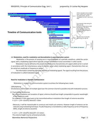 Principles of communication engineering | PDF