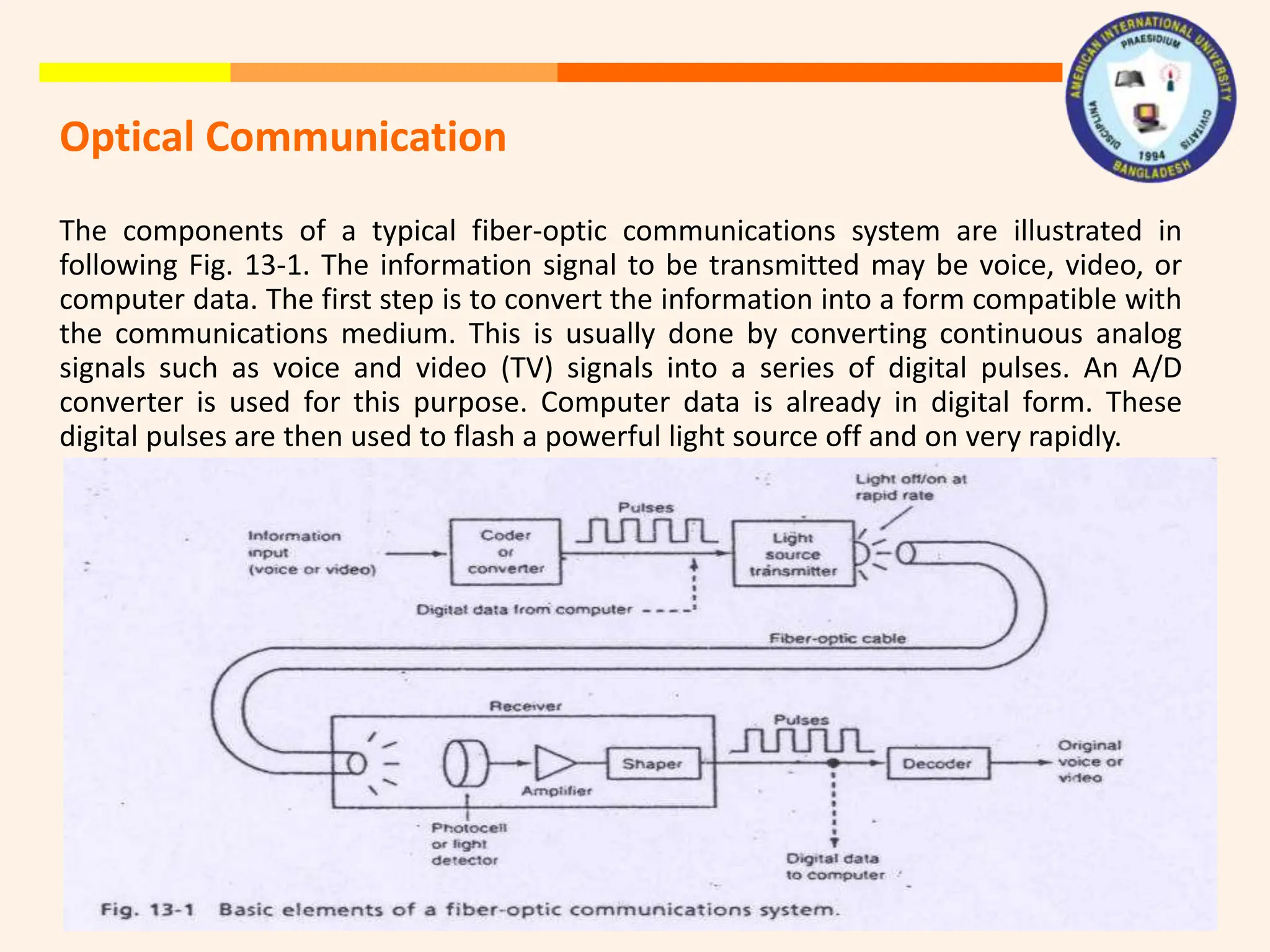 Principles_of_Communication_Lecture_11.pptx