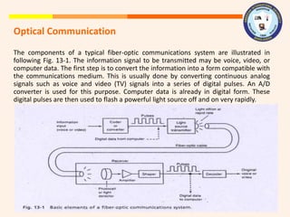 Principles_of_Communication_Lecture_11.pptx | Computer Networking | Computing