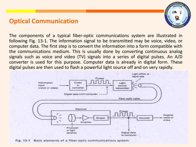 Principles_of_Communication_Lecture_11.pptx | Computer Networking | Computing