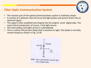 Principles_of_Communication_Lecture_11.pptx | Computer Networking | Computing