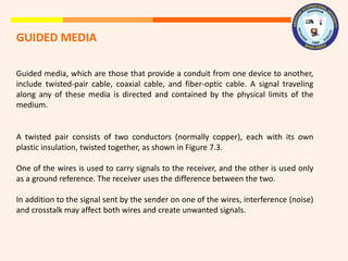 Principles_of_Communication_Lecture_11.pptx | Computer Networking | Computing