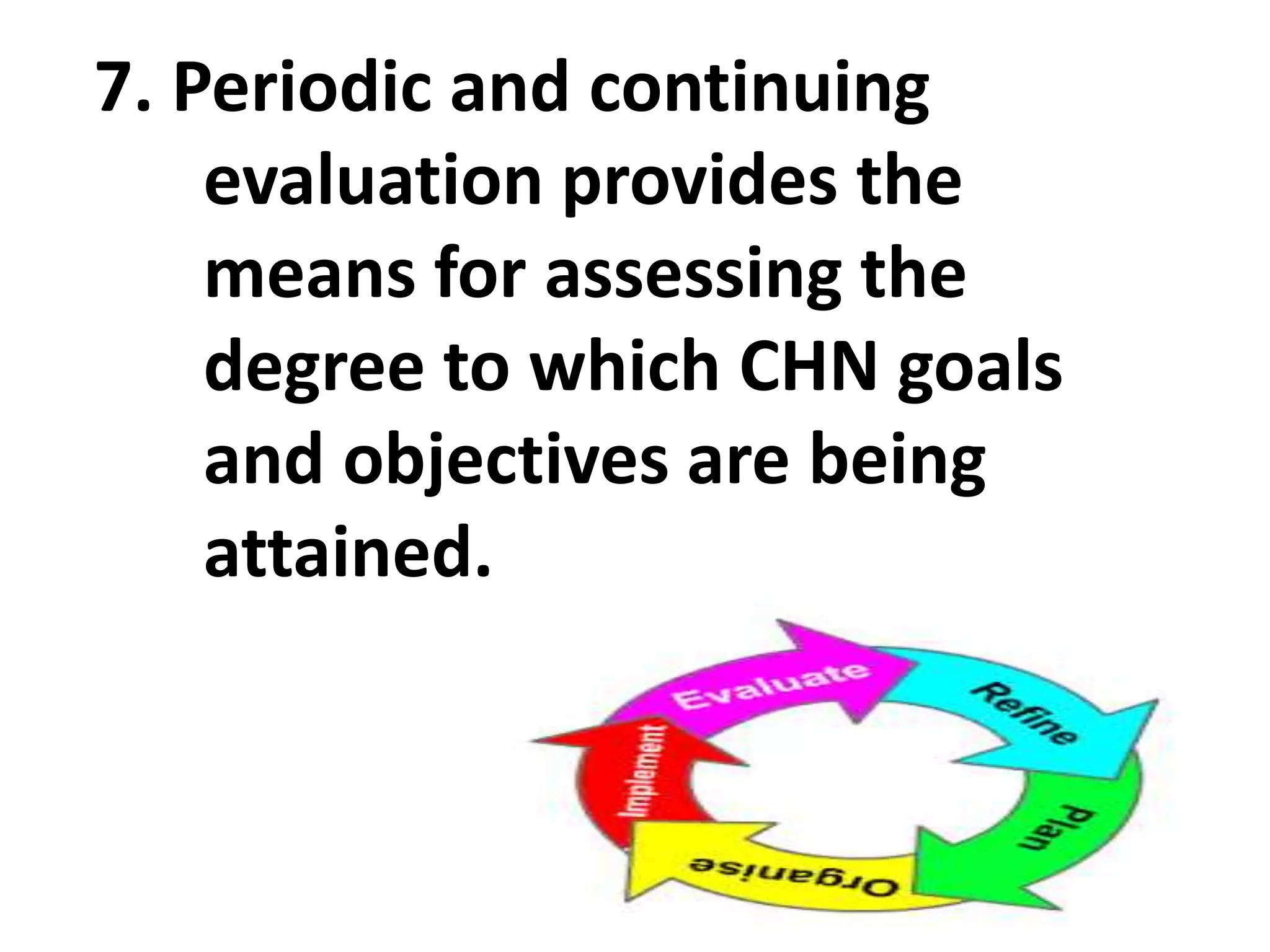 PRINCIPLES OF COMMUNITY HEALTH NURSING | PPTX