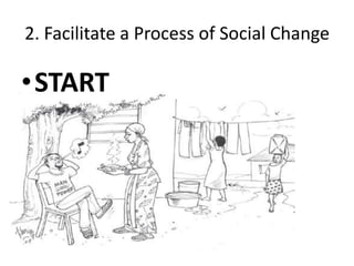 Principles of community mobilization | PPTX