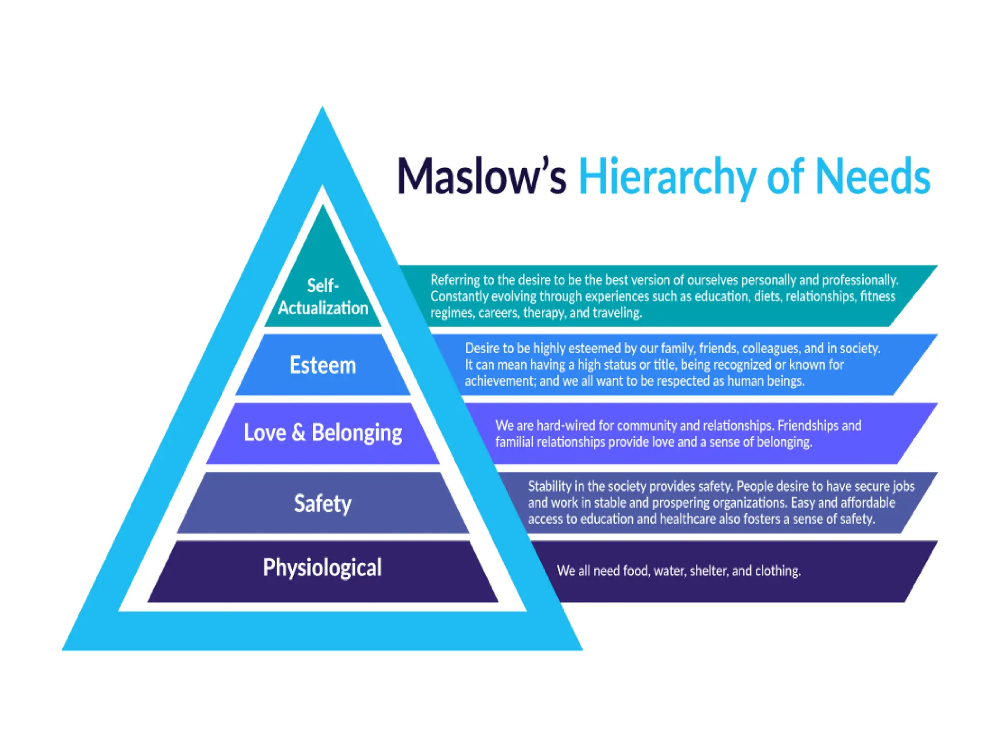 Principles of Compensation Management rd.pptx