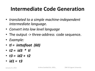 Principles of compiler design | PPT