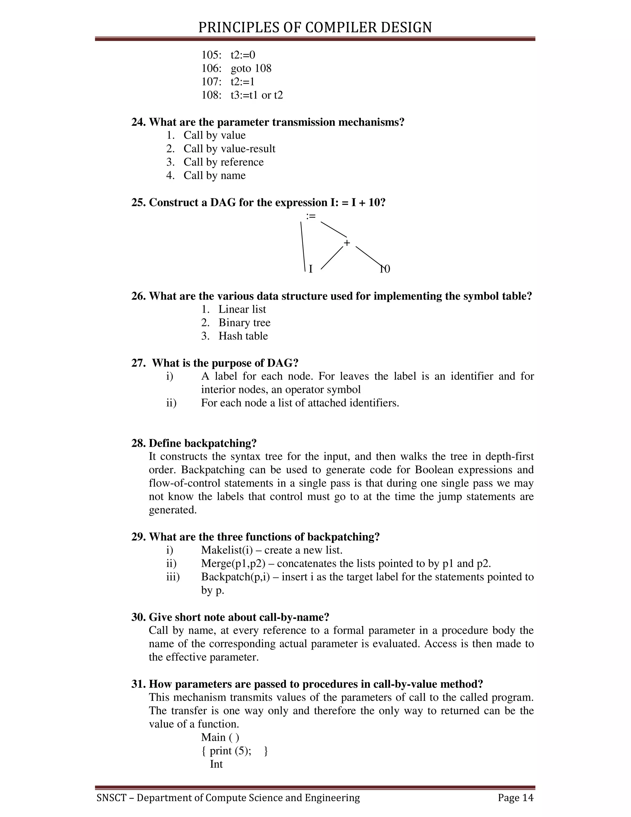 Principles of compiler design | PDF