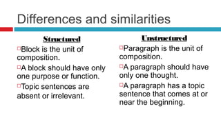 Principles of composition: structured vs. unstructured writing | PPT