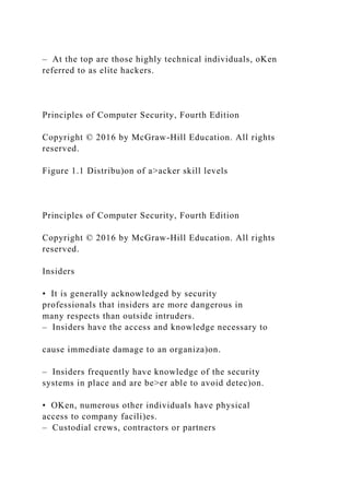Principles of Computer Security, Fourth Edition Copyright .docx