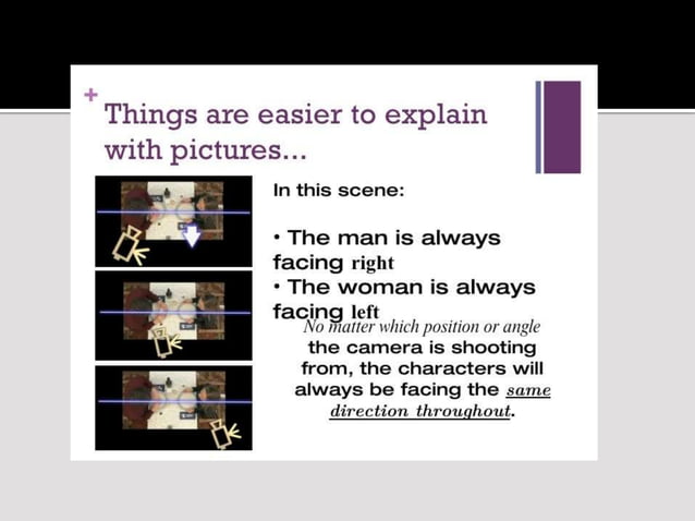 Principles of continuity | PPTX | Video Production | Content Production