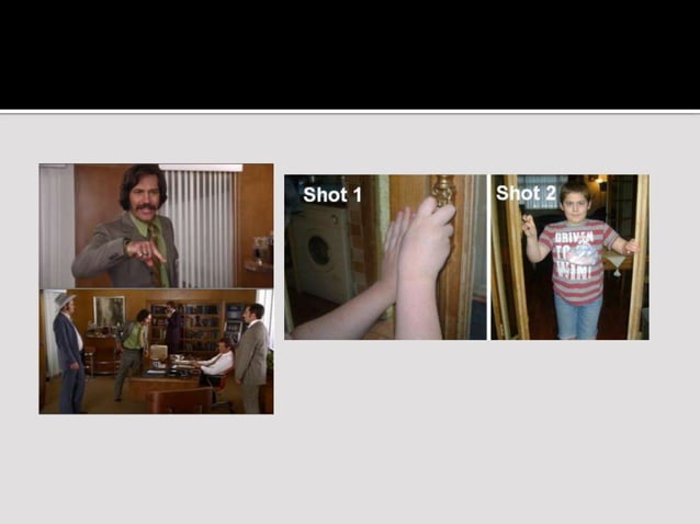 Principles of continuity | PPTX | Video Production | Content Production