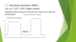 Principles of Controlled Ventilation.pptx