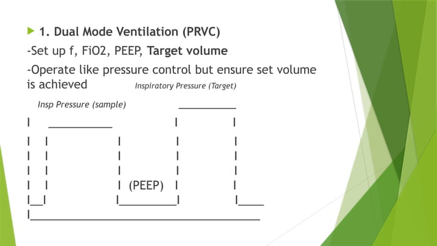 Principles of Controlled Ventilation.pptx
