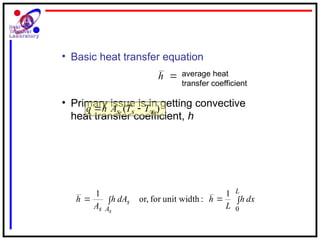 Principles of Convection Heat Transfer Method | PPT