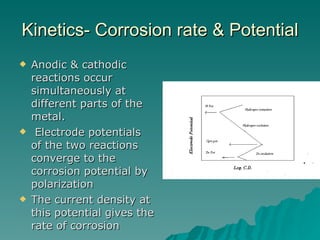 Principles of corrosion | PPT