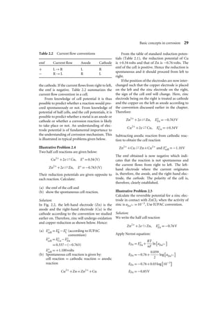Principles_of_Corrosion_Engineering_and.pdf