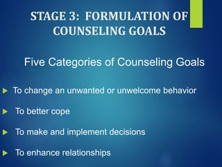 Principles of counceliing techniques | PPTX