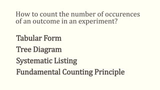 PRINCIPLES OF COUNTING AND THEORIES OF PROBABILITY.pptx