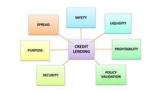 Principles of credit lending | PPT