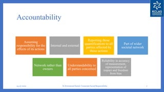 The Principles of CSR | PPTX